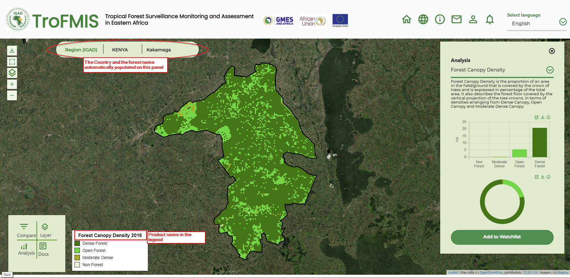 Computing Forest Canopy Density — Tropical Forest Monitoring and ...